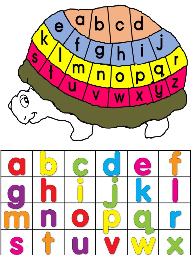 Kura-Kura Abc | PDF