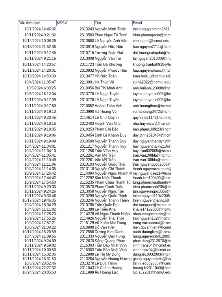 Lớp L07 (Câu trả lời) | PDF