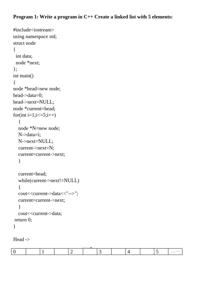 Linkedlist Program Practical | PDF | Namespace | Programming Paradigms