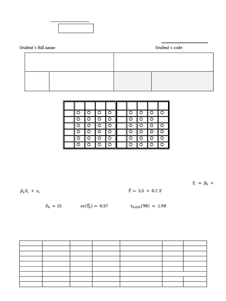 Econometrics Final Exam 2023-2024 | PDF | Coefficient Of Determination | Errors And Residuals