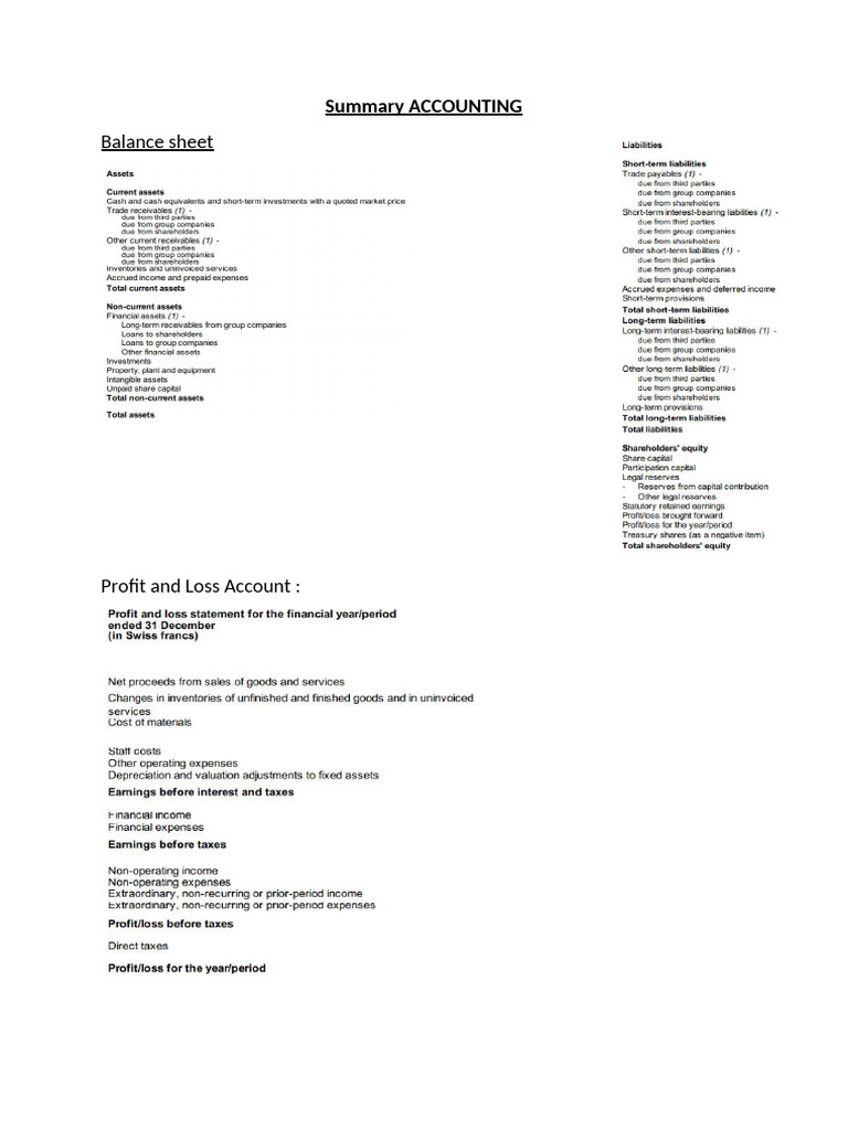 Summary ACCOUNTING | PDF | Business | Finance & Money Management