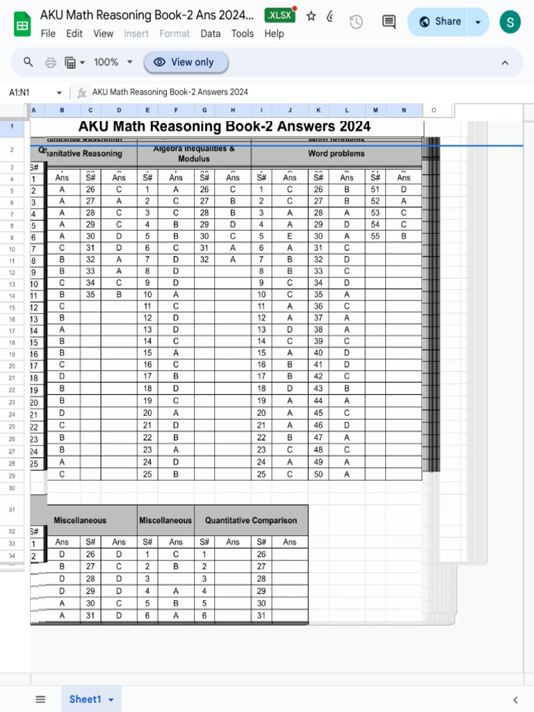 AKU Math Reasoning Book-2 Ans 2024 (30-May-24) .XLSX - Google Sheets | PDF
