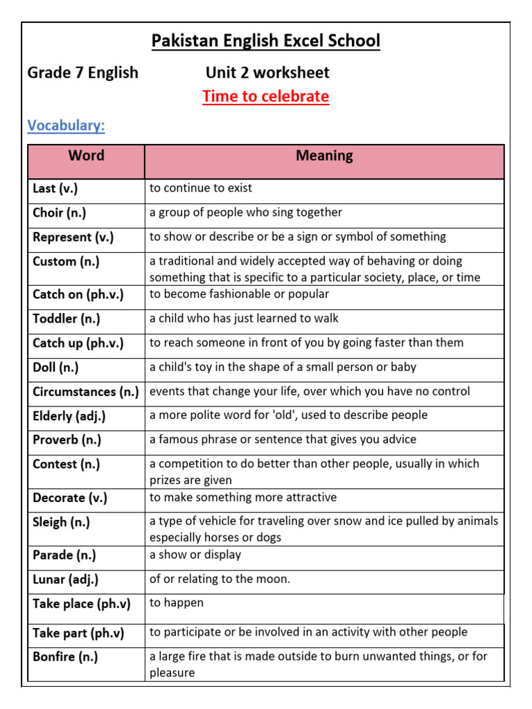 Unit 2 worksheet | PDF | Fasting | Fat
