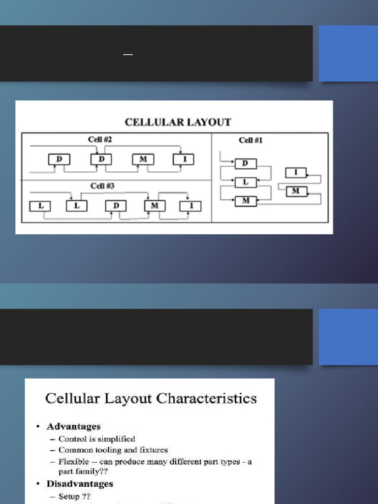 Part 1 Cellular Manufacturing-Plant Layout Lecture 04 | PDF