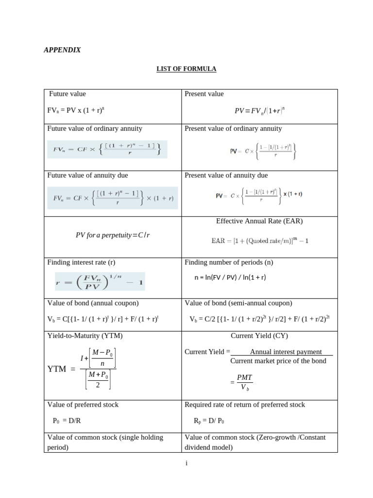 BWFFK2043 List of Formula | PDF | Present Value | Private Sector