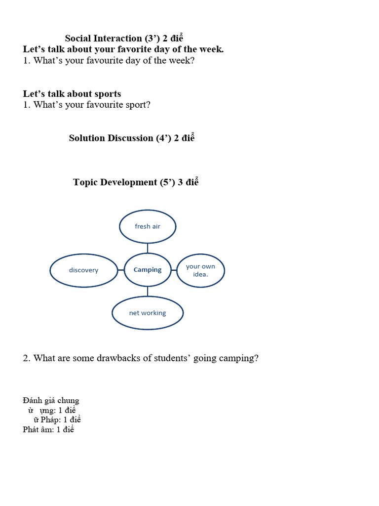 Sample VSTEP Speaking & Writing Tests | PDF
