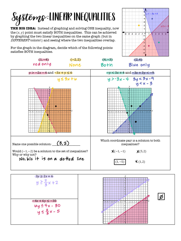 Solving Systems of Linear Inequalities | PDF | Combinatorics | Discrete Mathematics