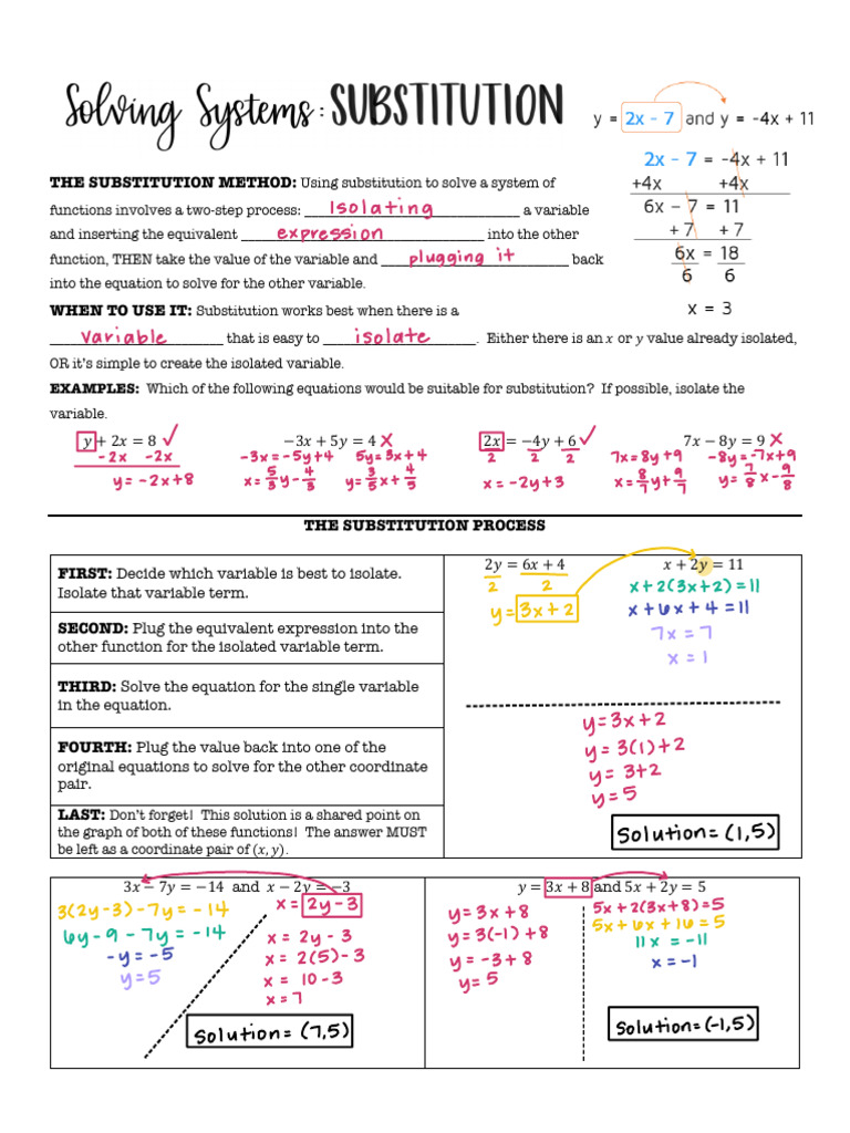 Substitution Method for Solving Equations | PDF | Equations | Function (Mathematics)