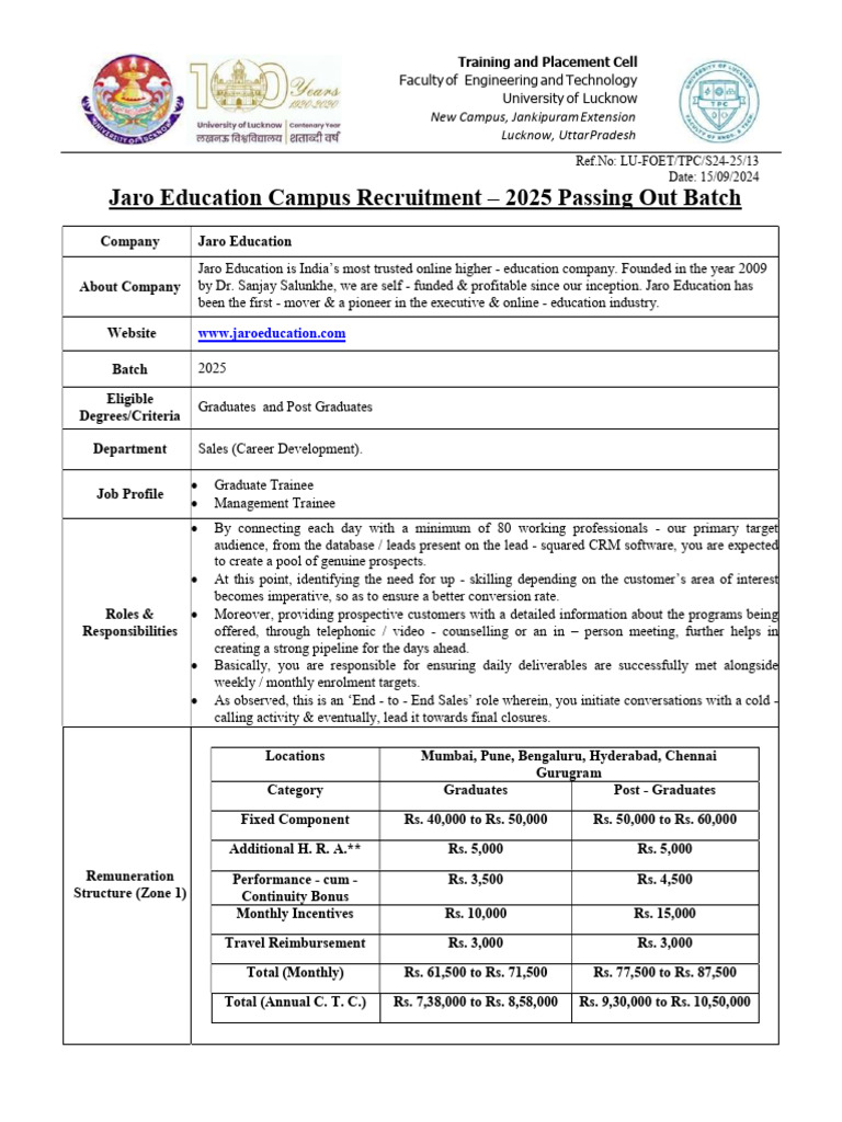 Jaro Education Campus Recruitment | PDF | Business