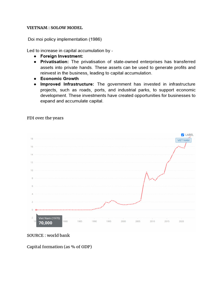 VIETNAM _ SOLOW MODEL | PDF | Economic Growth | Innovation