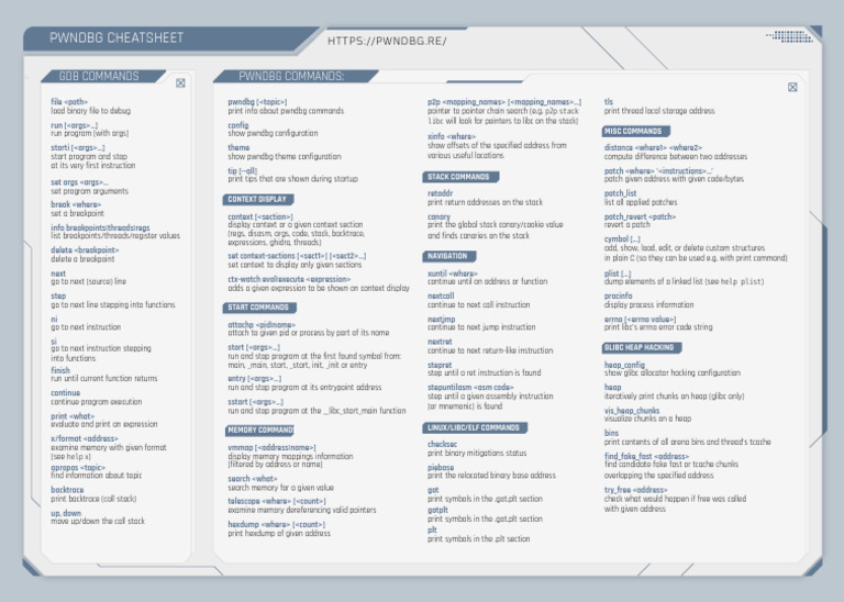 Cheat Sheet | PDF | Pointer (Computer Programming) | Computer Engineering