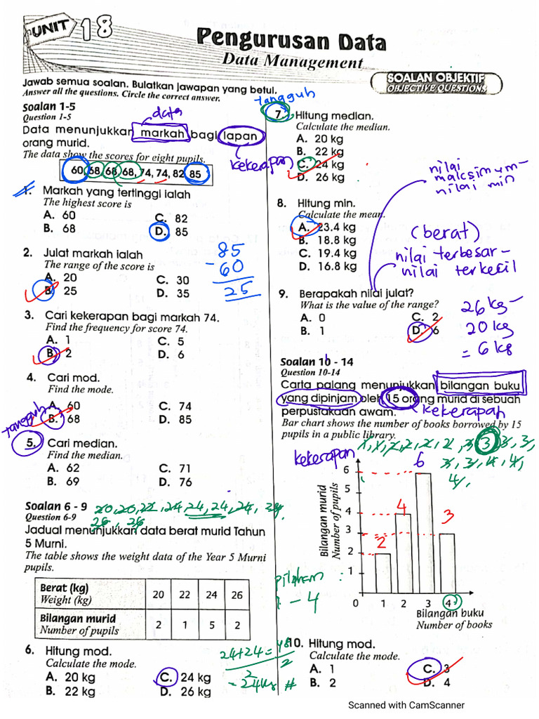 Tahun 6. Matematik. Mod, Median, Min, Julat Kertas 1. 2021 | PDF