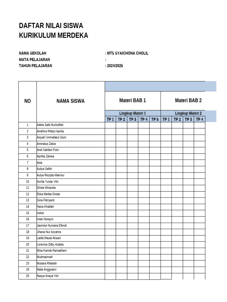 Form Nilai Sts | PDF