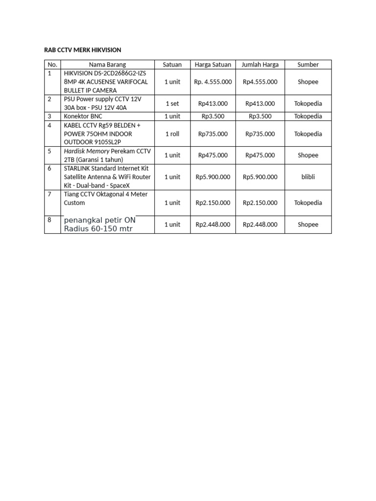 Rab CCTV Merk Hikvision | PDF | Computers