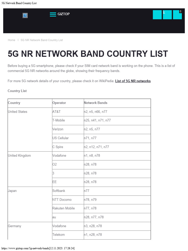 5G Network Band Country List | PDF | Consumer Electronics ...