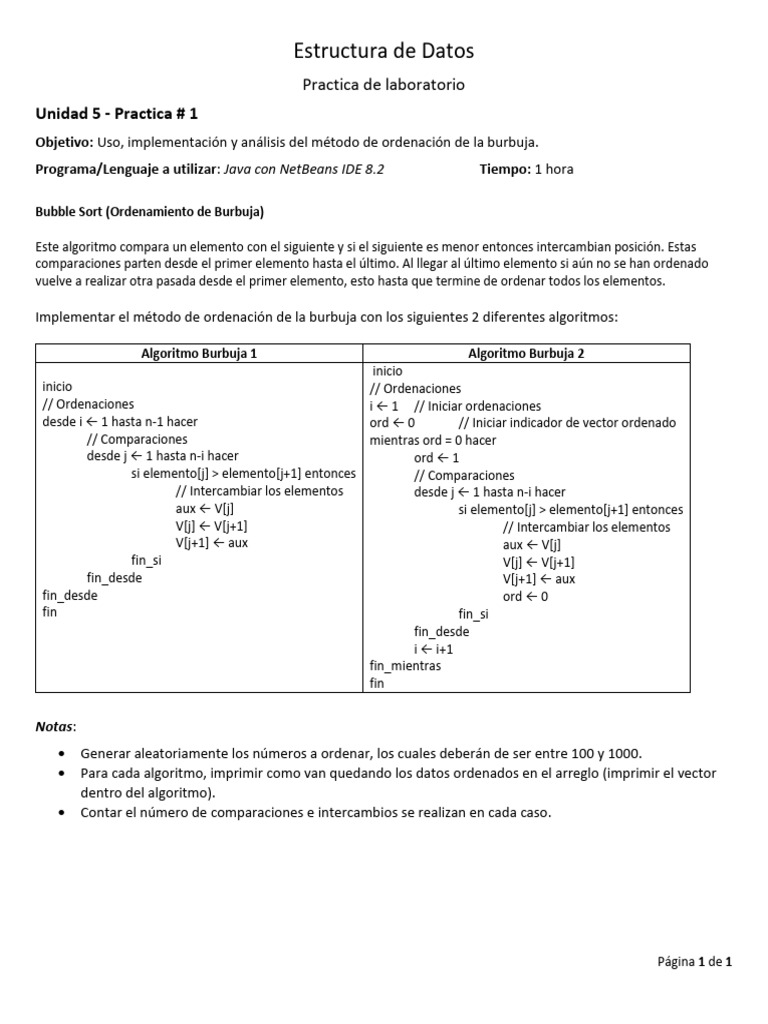 Estructura de Datos - Practica 5-1 | PDF | Desarrollo de software | Programación de computadoras