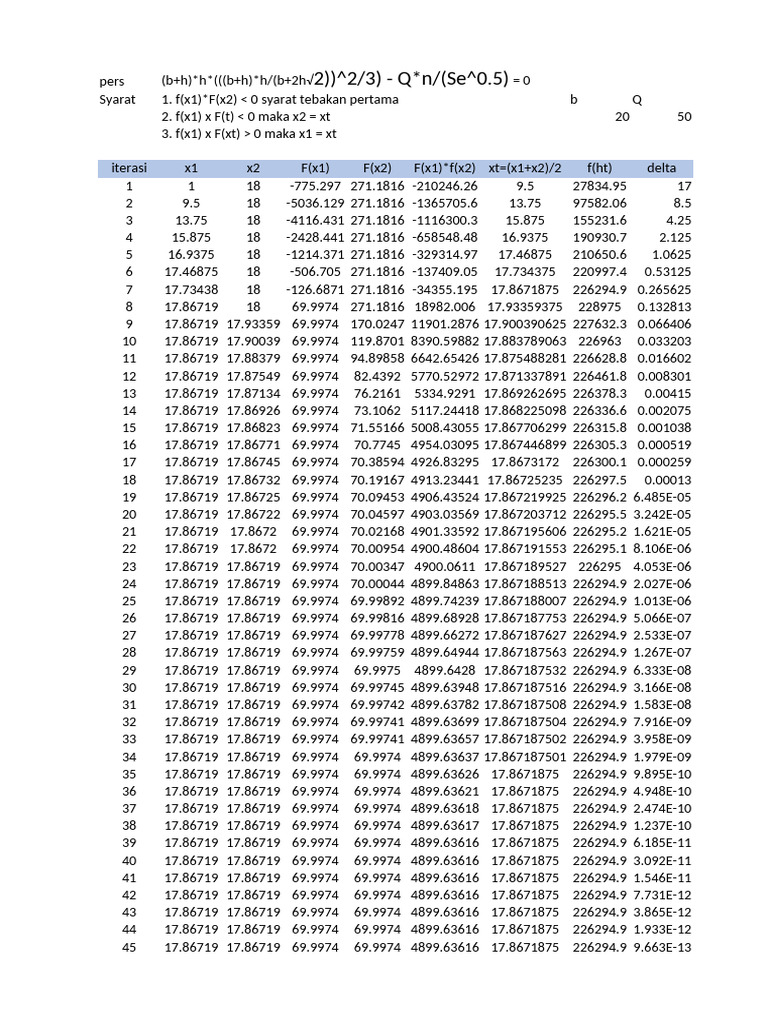 Tugas Metode Numerik-Excel | PDF