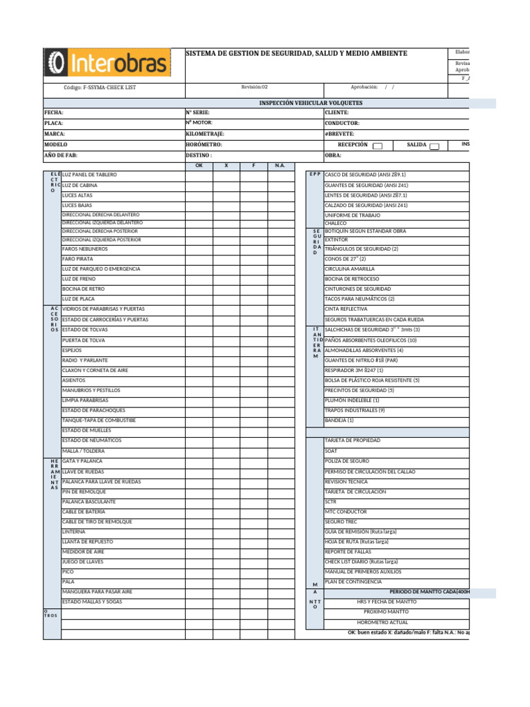 Volquete Check List 1 | PDF | Tecnologías automotrices | Vehículos