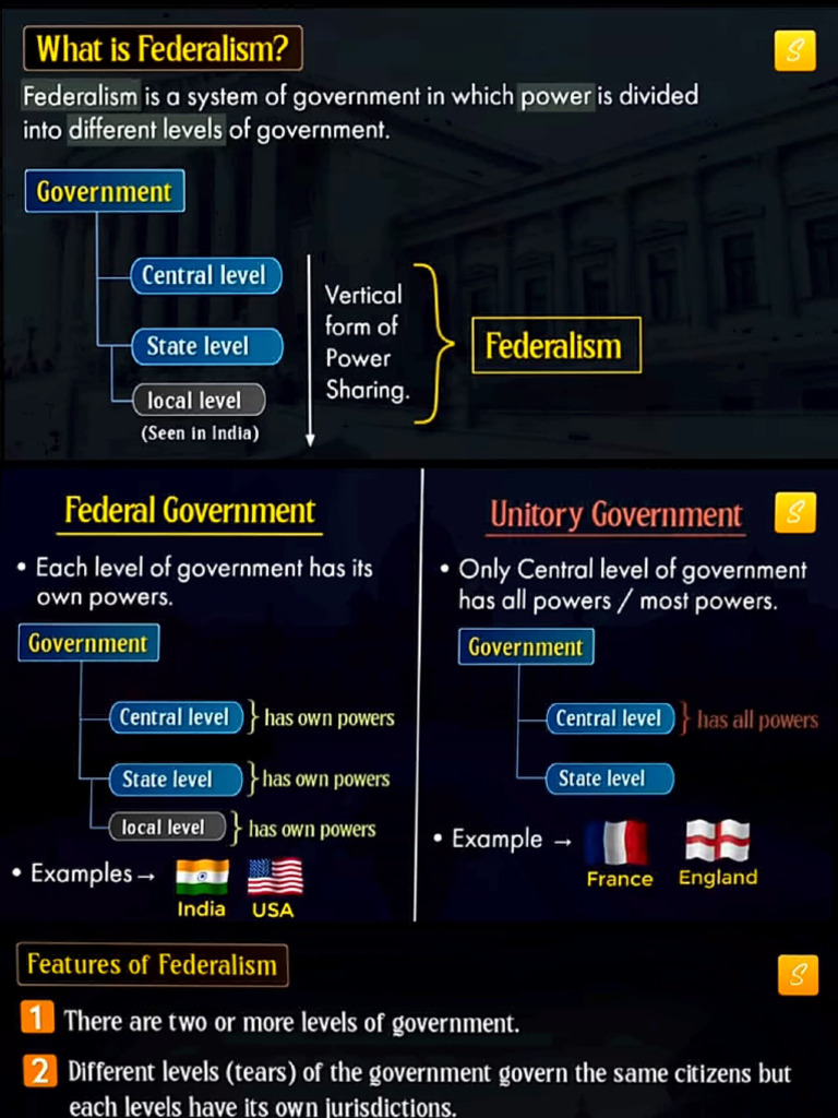 Federalism Class 10th Notes | PDF