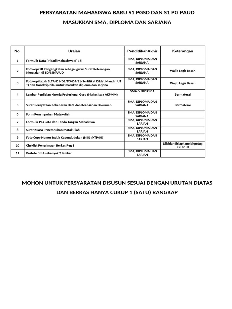 Persyaratan Mahasiswa Baru S1 PGSD Dan S1 PG Paud 2019 | PDF