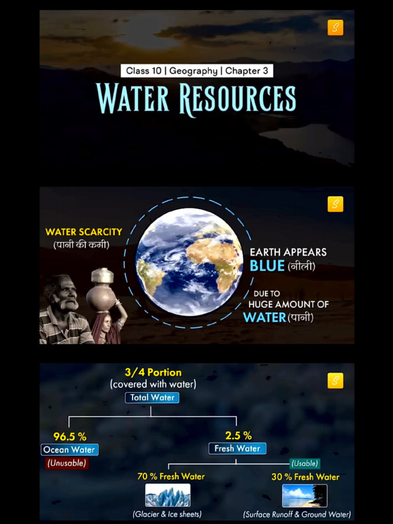 Class 10 Geography Chapter 3 | PDF