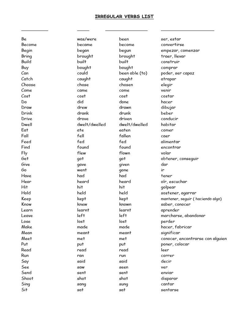 Irregular Verb List | PDF | Linguistics | Grammar