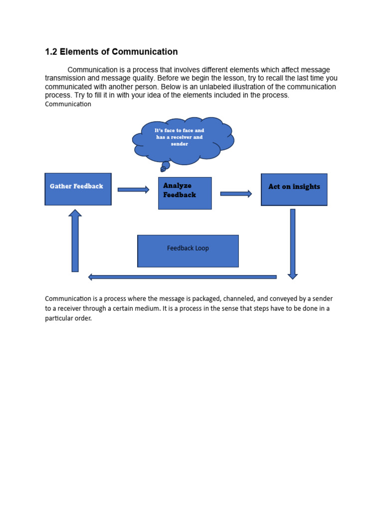 Lesson-1.2 Mark David | PDF