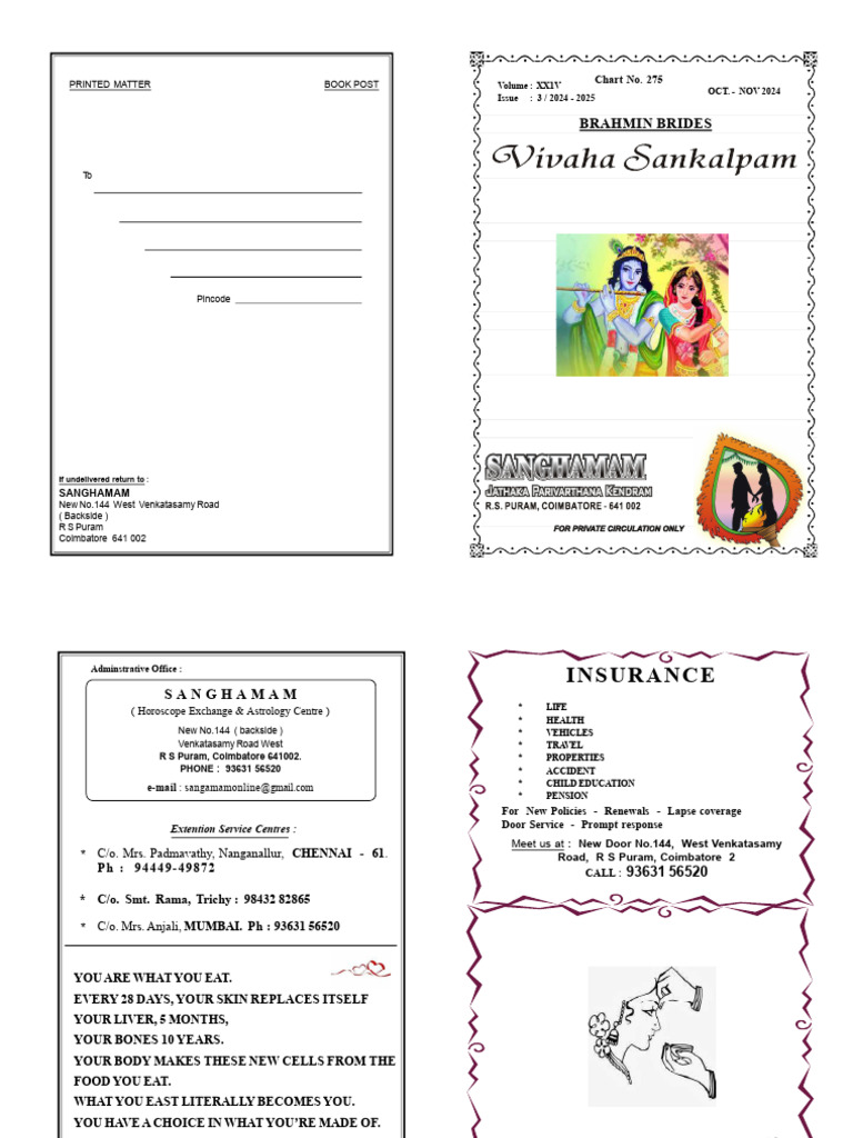 275 Brahmin Brides Combined Oct 24 - 275 | PDF | Horoscope | Astrology