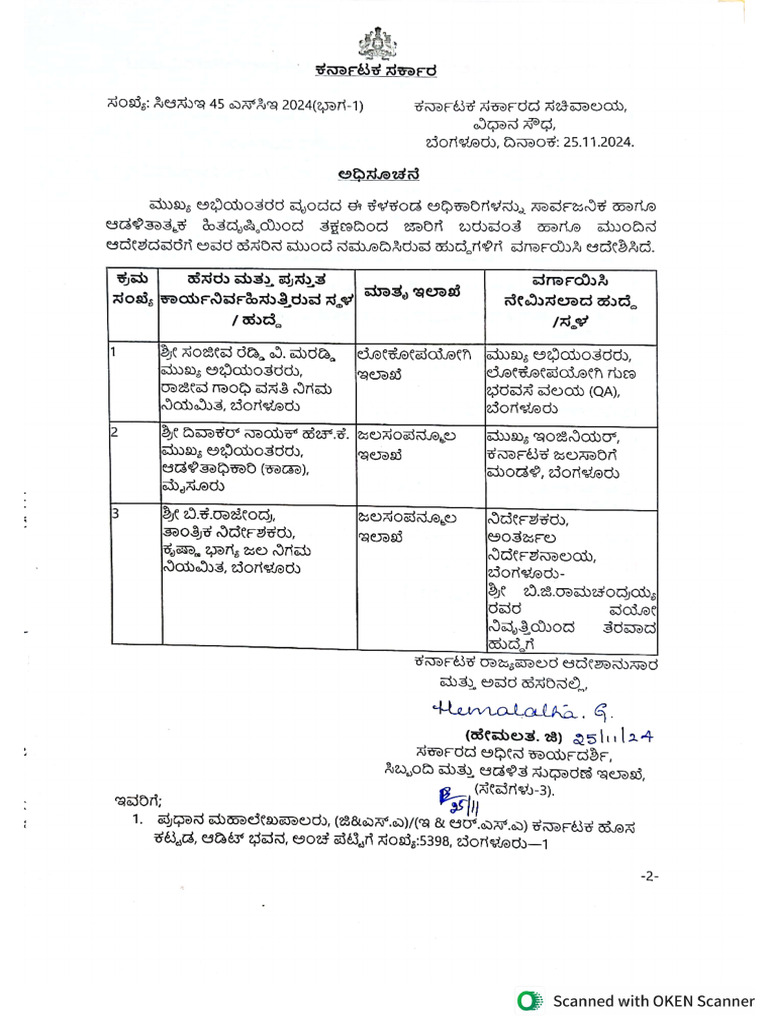 Dpar 45 Sce 2024 (P-1) (25.11.2024) | PDF