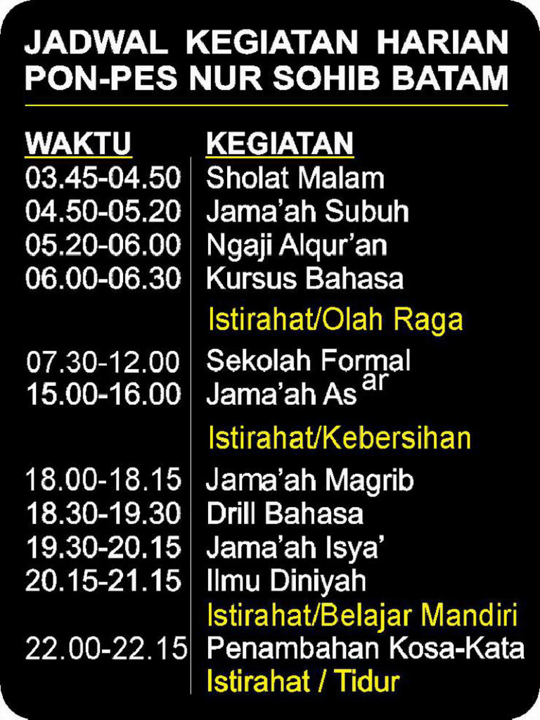 Jadwal PPS | PDF