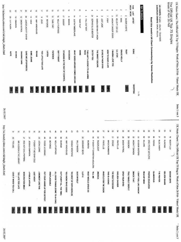 UK Charts 2007.02.26 | PDF