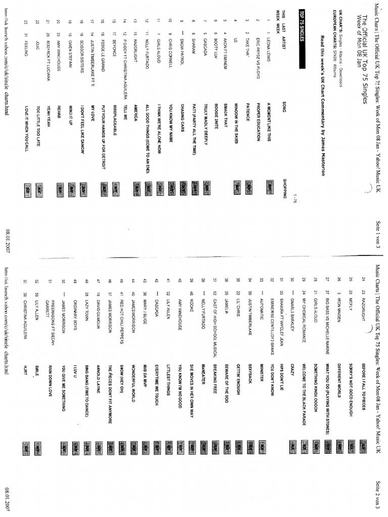 UK Charts 2007.01.08 | PDF