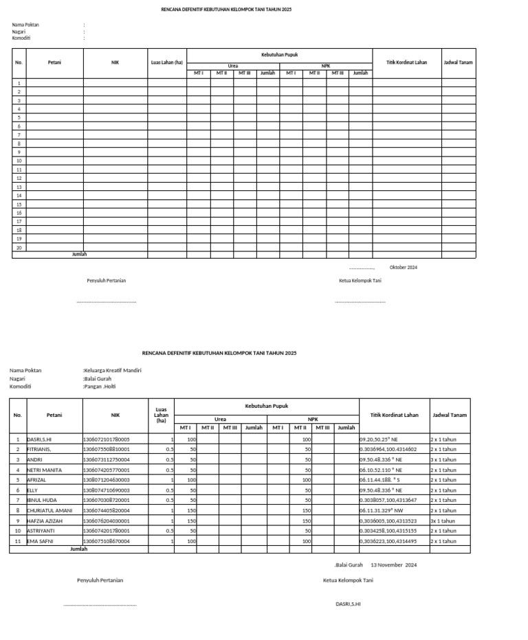 Blanko RDKK 2025 | PDF