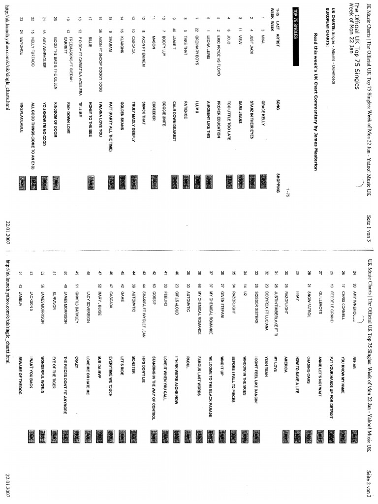 UK Charts 2007.01.22 | PDF