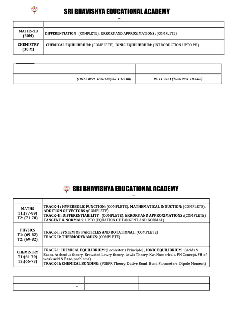 17 - JR MAINS - IPE - CUM.TEST - 05 (Ii) - 03-11-2024 - (MAT-1B 50M ...