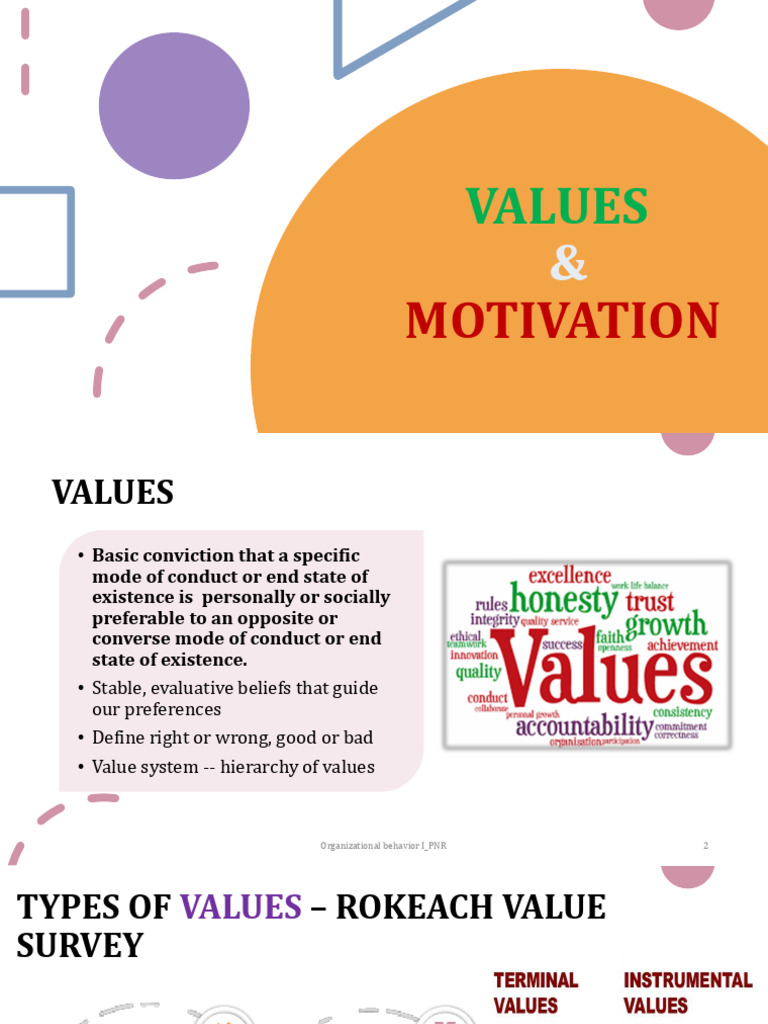 5.1 Values - PDF | PDF