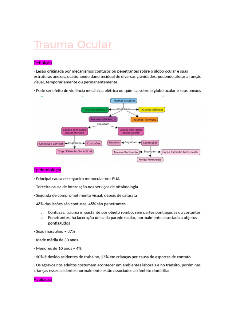 Trauma Ocular | PDF | Olho | Olho humano