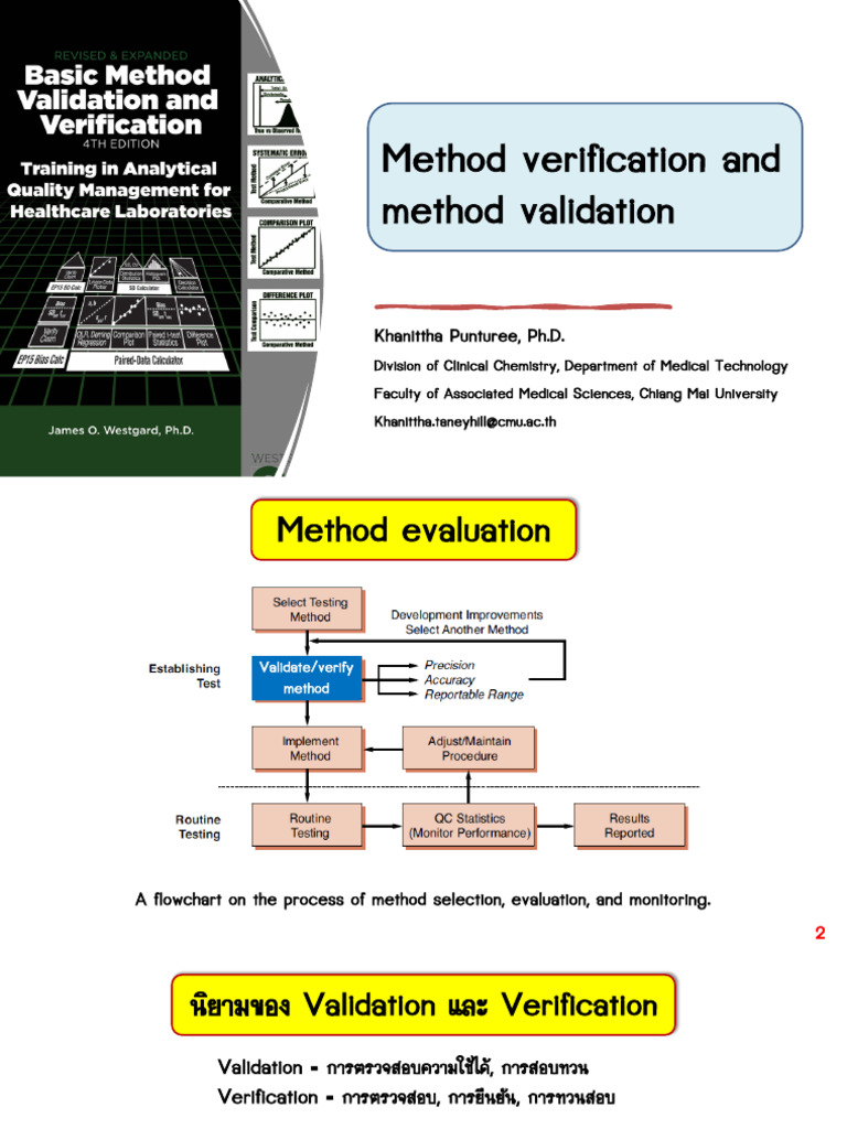 Method Verification and Validation Overview | PDF | Verification And ...