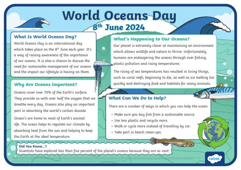 World Oceans Day Infographic | PDF | Oceans | Natural Environment