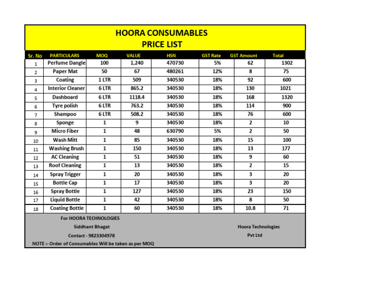Hoora Cons Price List | PDF