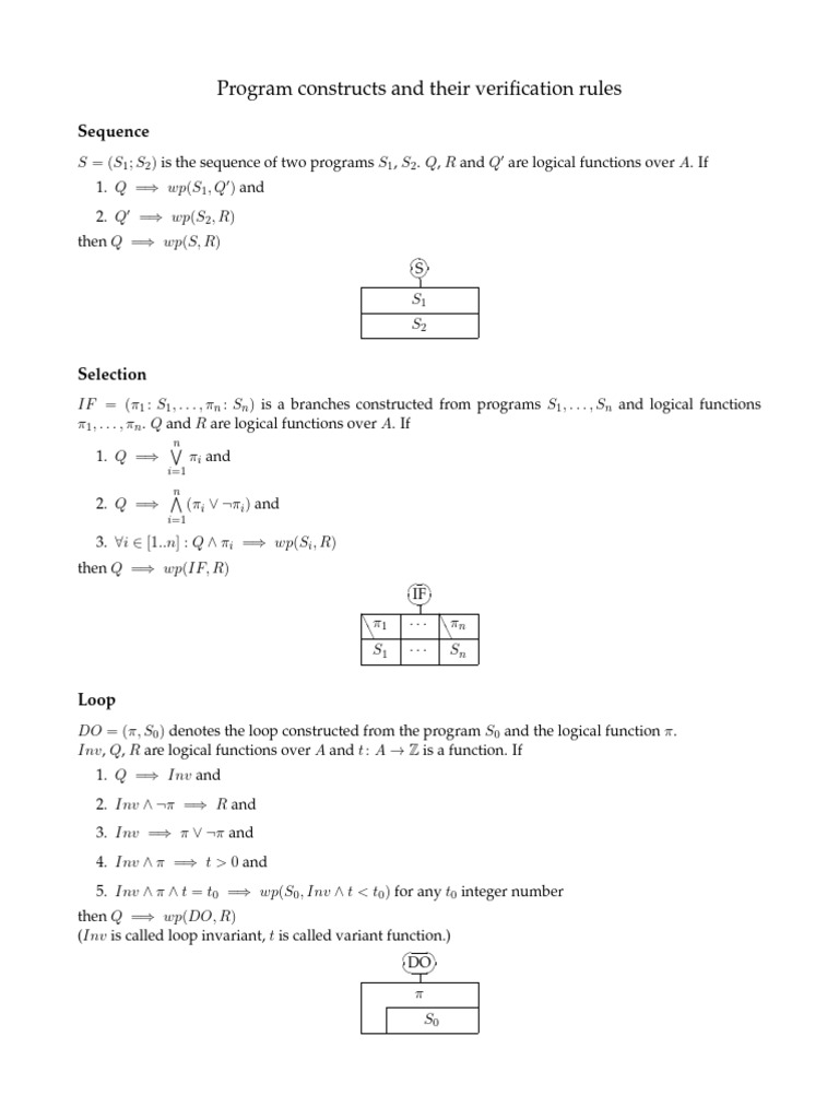 Verification Rules | PDF