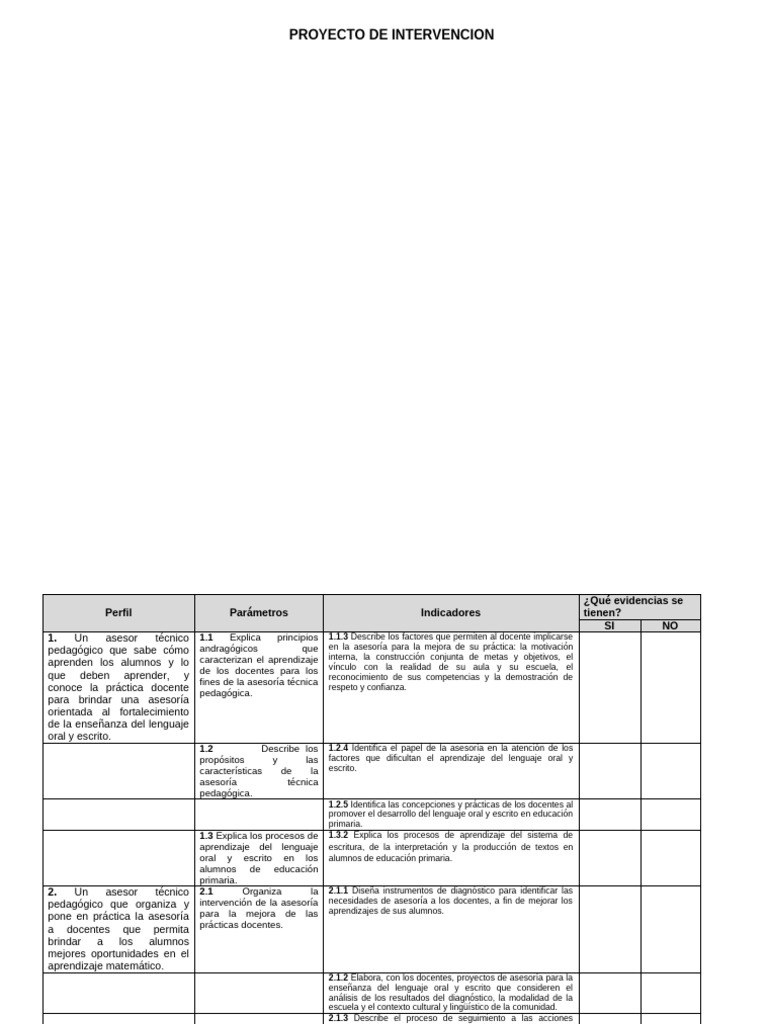 PPI Del PROYECTO | PDF | Enseñando | Aprendizaje