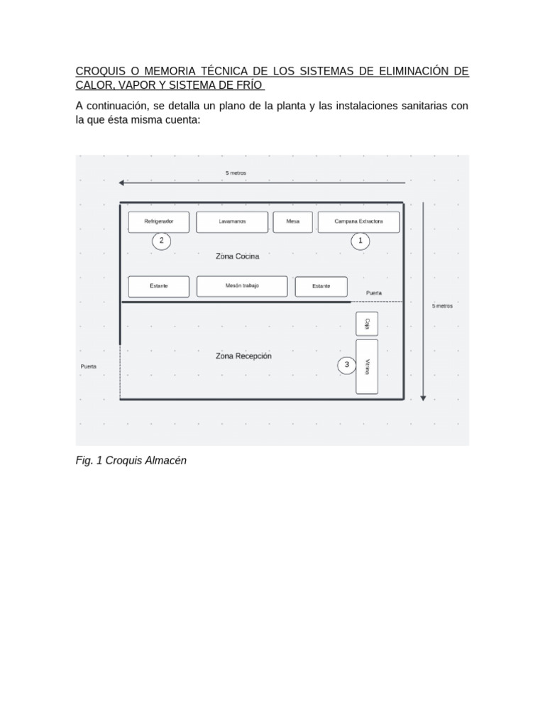 Plano o Croquis de Planta e Instalaciones Sanitarias A Escala | PDF