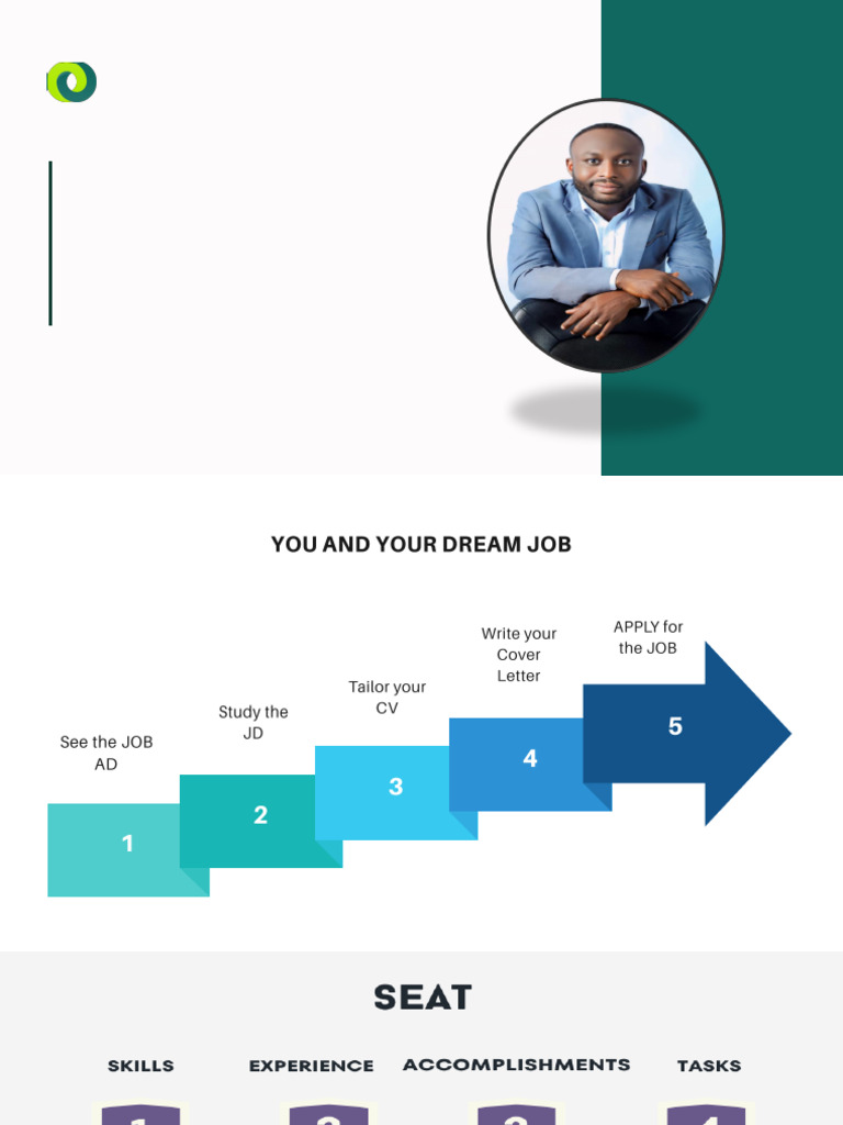 Job Search Strategy | PDF