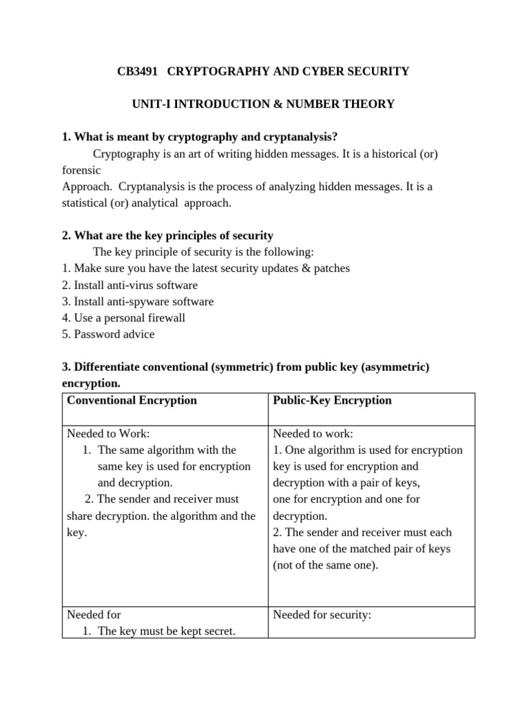 Cryptography & Cybersecurity Guide | PDF | Cryptography | Encryption