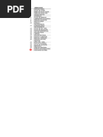 Mapa CCH Oriente 2023 | PDF | Science