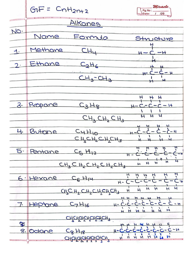 HW - Homologous Series - Making Tables | PDF