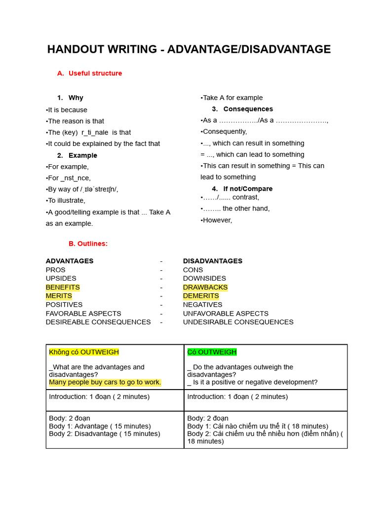 Handout Writing - Advantages Disadvantages - FA Ca 1 | PDF | Sedentary ...