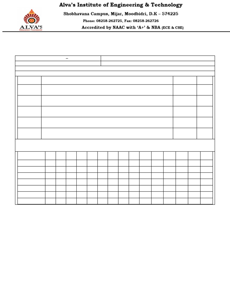 Corrected-CO PO Mapping-Communication Theory | PDF | Modulation ...