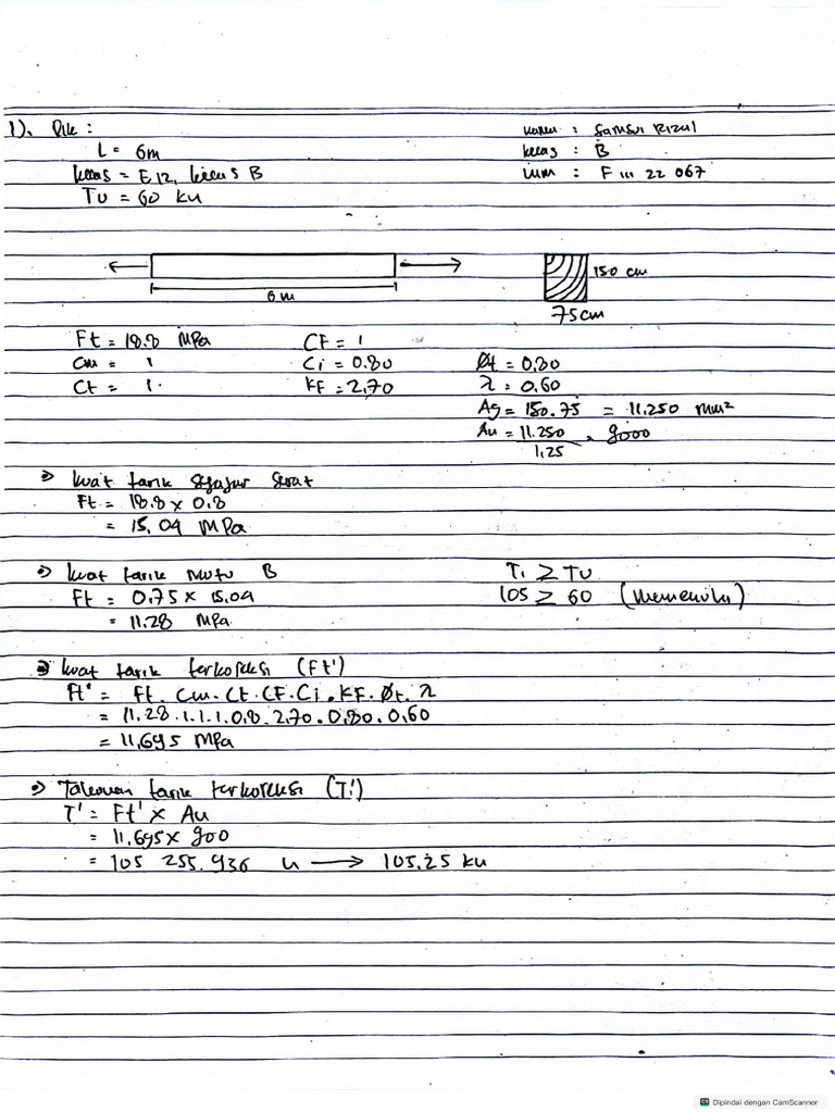 Samsul Rizal F11122067 | PDF